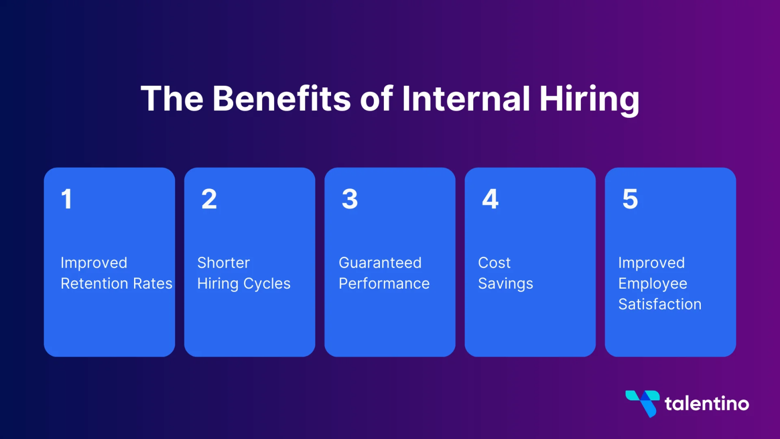 Exploring Internal Hiring: Pros, Cons, and Strategies
